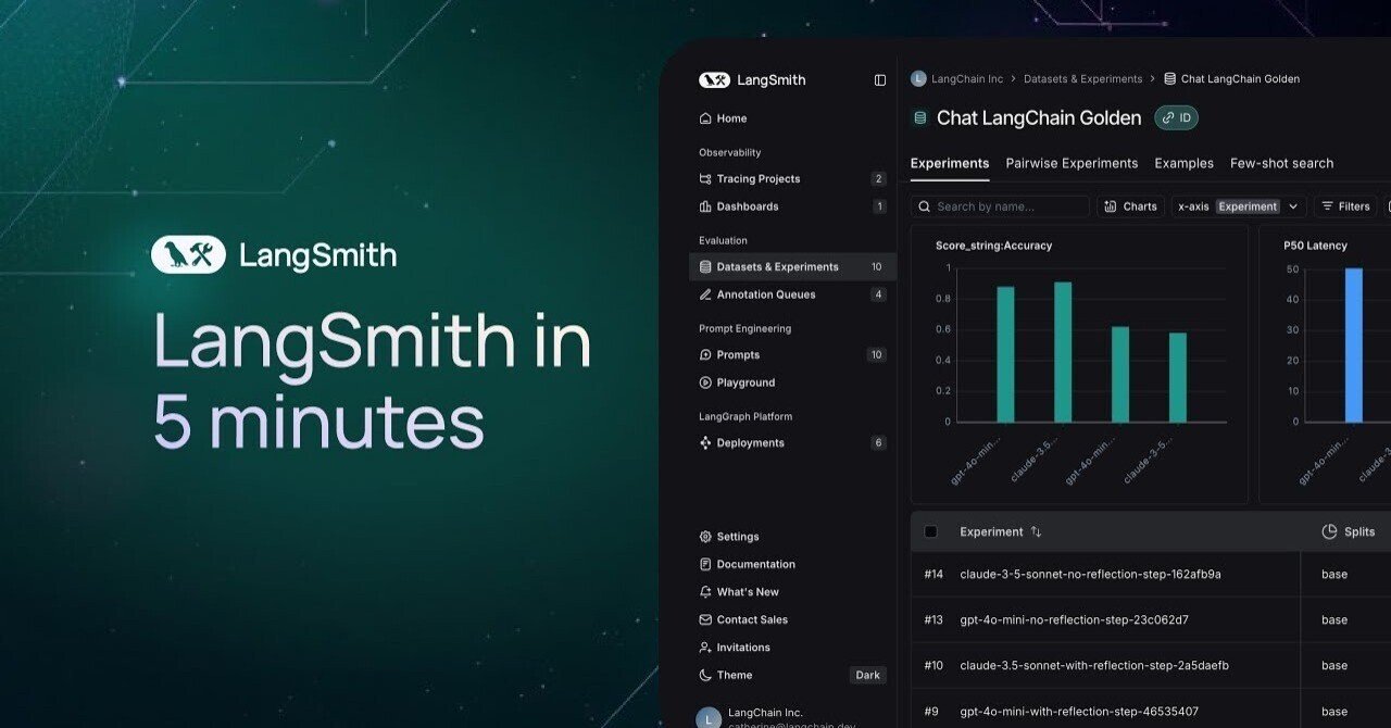 LangChain: LangSmith って何?｜Daiki Kuribayashi