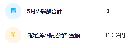 某所の報酬、「確定」になった。5000円以上なら振り込まれるはず。 気になるのは、この内容がなんだかわかってないことなんですね(笑) ま、くれるものはくれーw すべてはゼロイチから｜kero ...