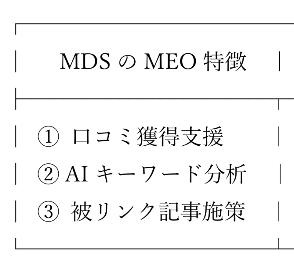 MDSのGoogleマップ集客サービスとは？MEO特徴・MEO効果を徹底解説｜ ゆう