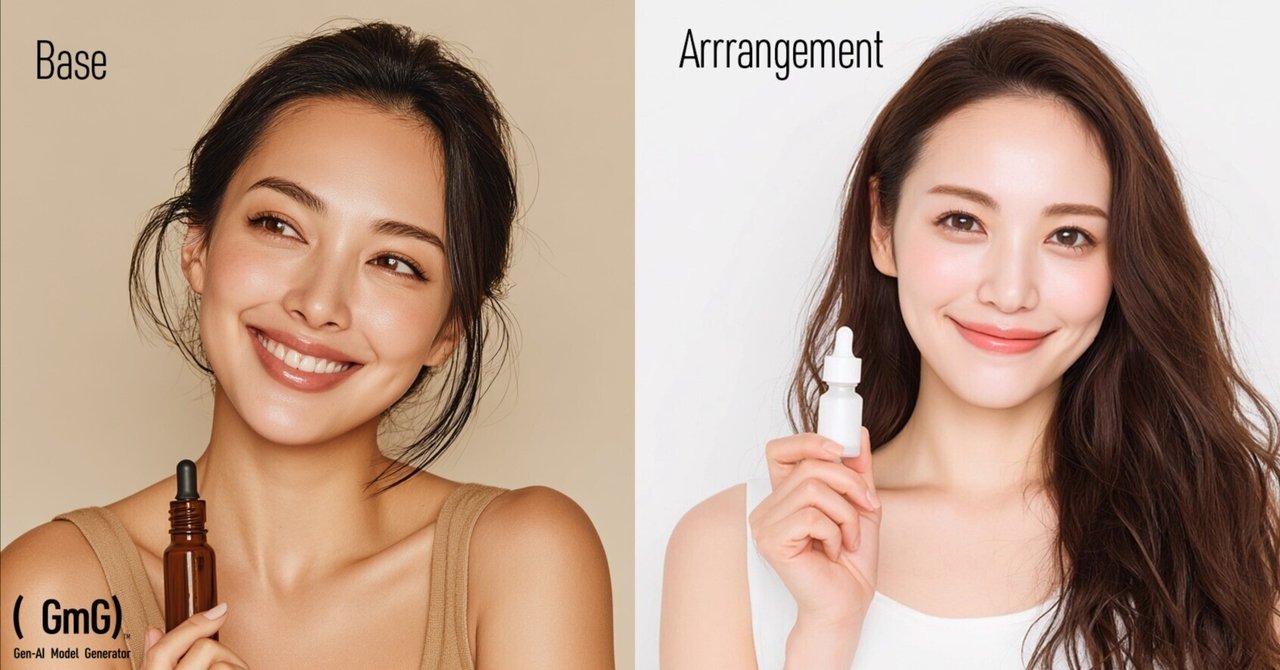 GmG）のソリューション｜特徴と使い方｜OMG