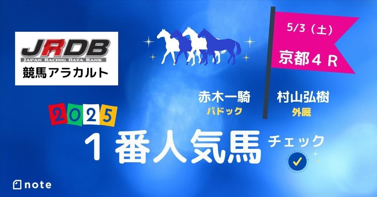 5/3（土）京都4R 1番人気馬チェック｜JRDB 競馬アラカルト