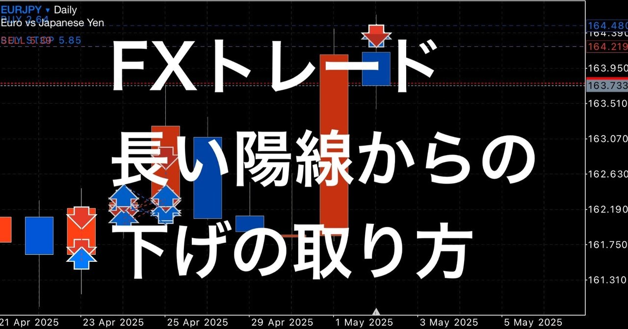 FXトレード：長い陽線からの下げの取り方｜captain009fx@技術派FXトレーダー 2021〜