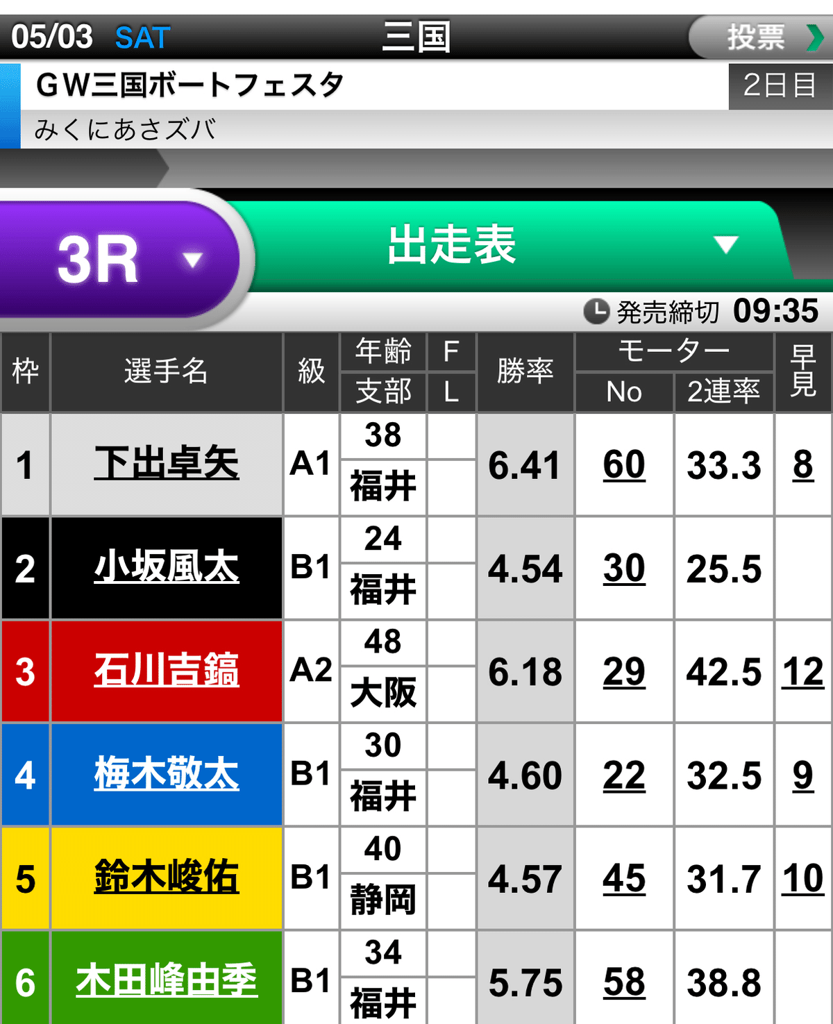 5/3 ️‍🔥三国 ️‍🔥3R 09:35｜ ️‍🔥MINAMI ️競艇予想師 ️‍🔥