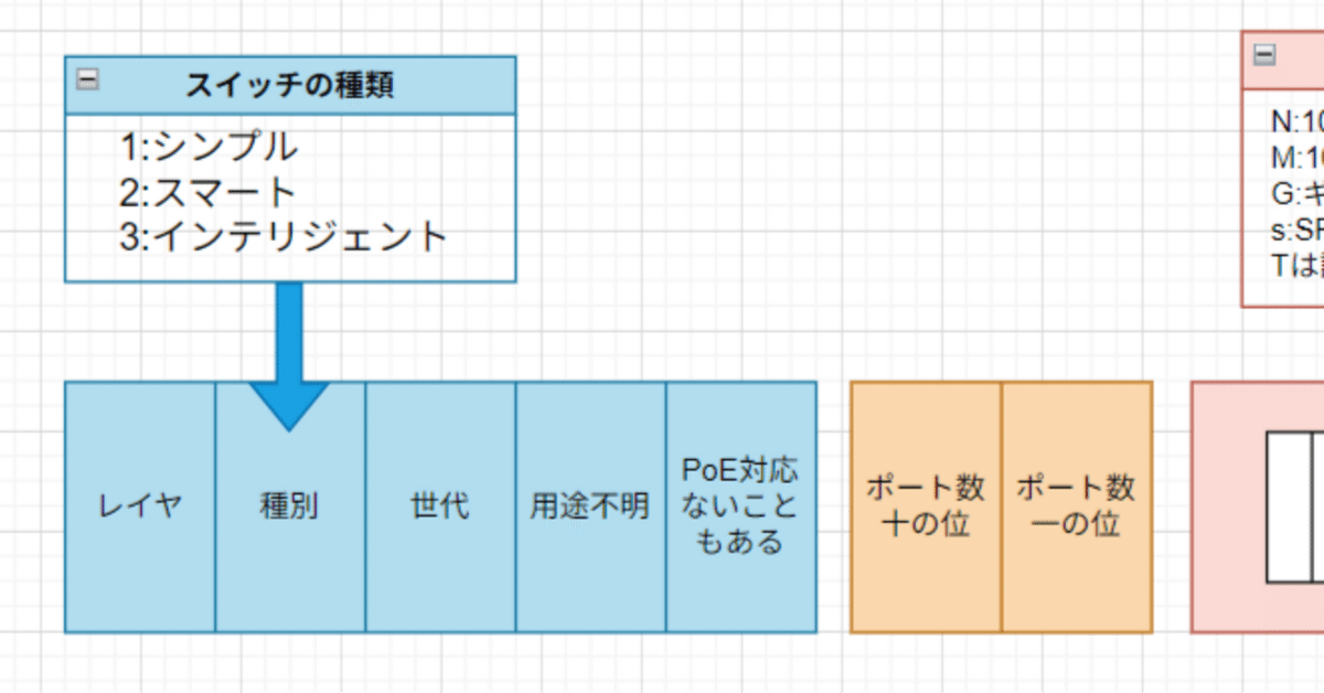 本邦初！YAMAHA・SWXシリーズの薄い本｜bear-crow