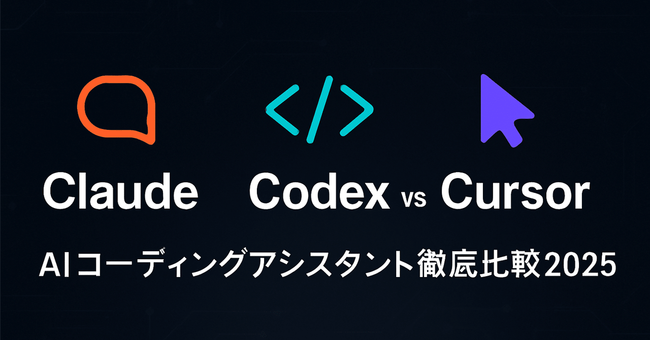 Claude Code vs Codex vs Cursor — AIコーディングアシスタント徹底比較2025｜コペン| AIをちゃんと伝える人