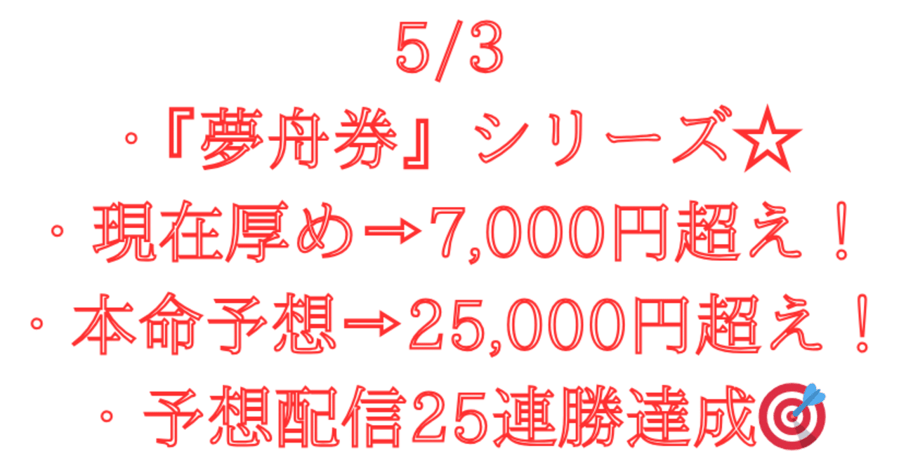5/3 -唐津12R 14:09-｜競艇予想屋-CRONOS-