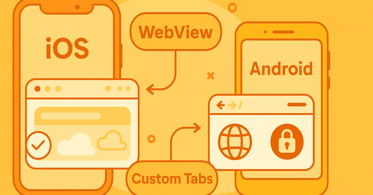 アプリの中でWebを開くってどういうこと？iOSとAndroidのWebView事情をやさしく解説｜南海DX 公式note