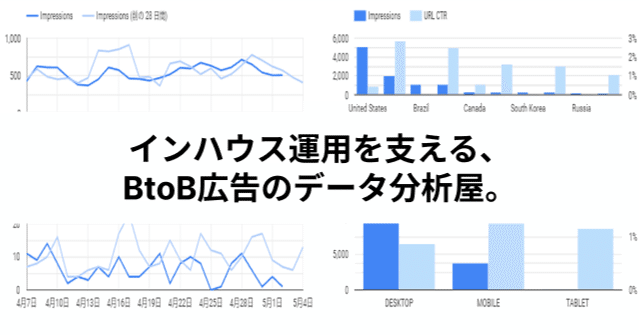 【BtoB】Web広告インハウス支援ラボ｜note