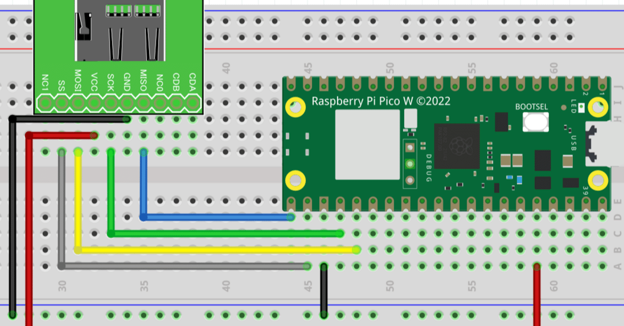 【Pico w】AE-MICRO-SD-DIP（C言語、VS Code, GCC, CMake環境）｜硫黄島neko