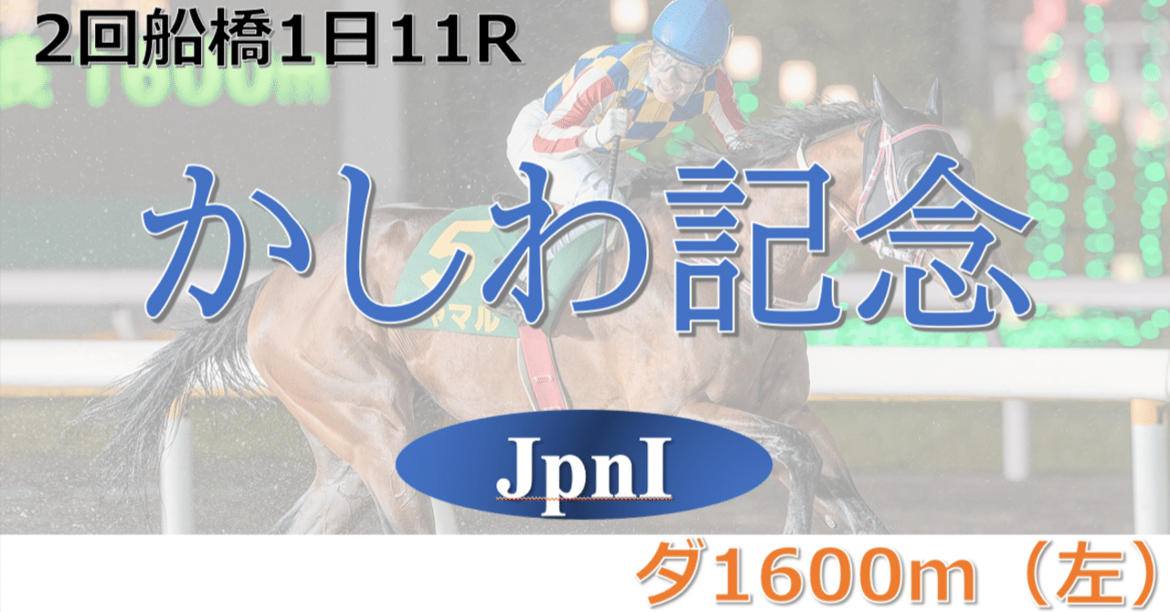 かしわ記念（Jpn1）2025_なかまろ指数｜満福寺まろみ（まろ姉）