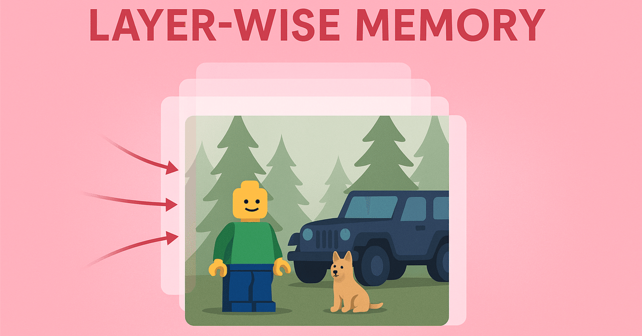 【論文瞬読】記憶力を持った画像編集 - Layer-wise Memoryで実現する自然な多段階編集技術｜AI Nest