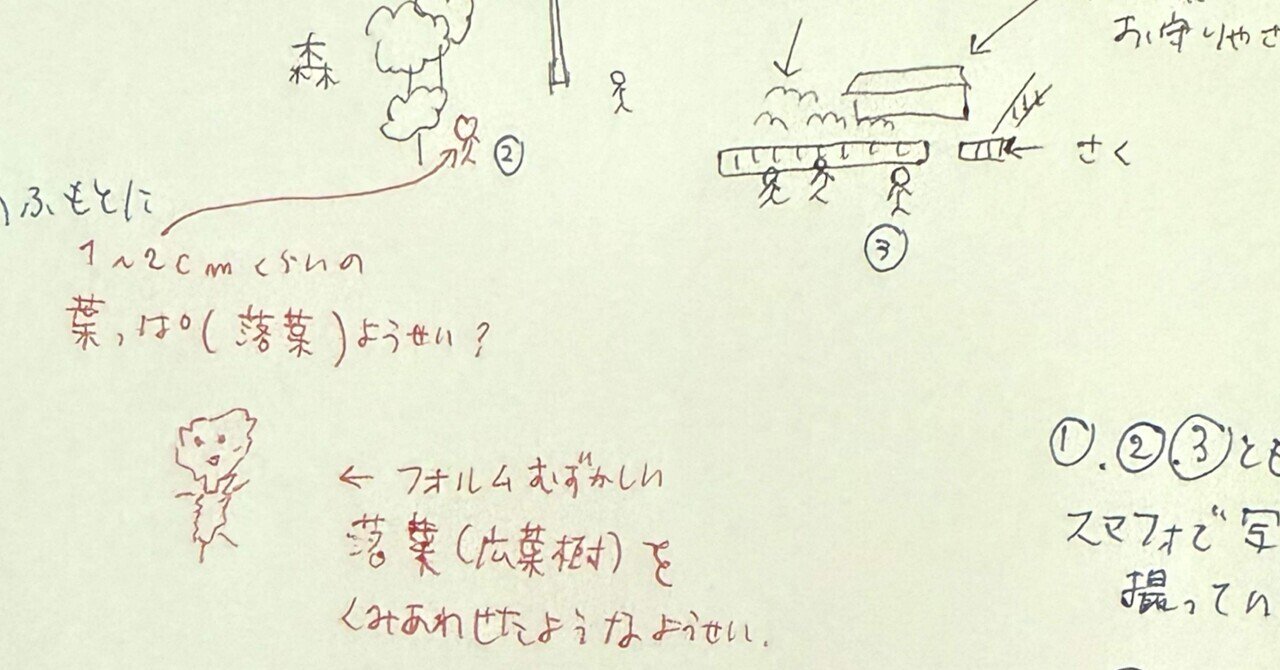 夢:葉っぱ妖精｜nyagami