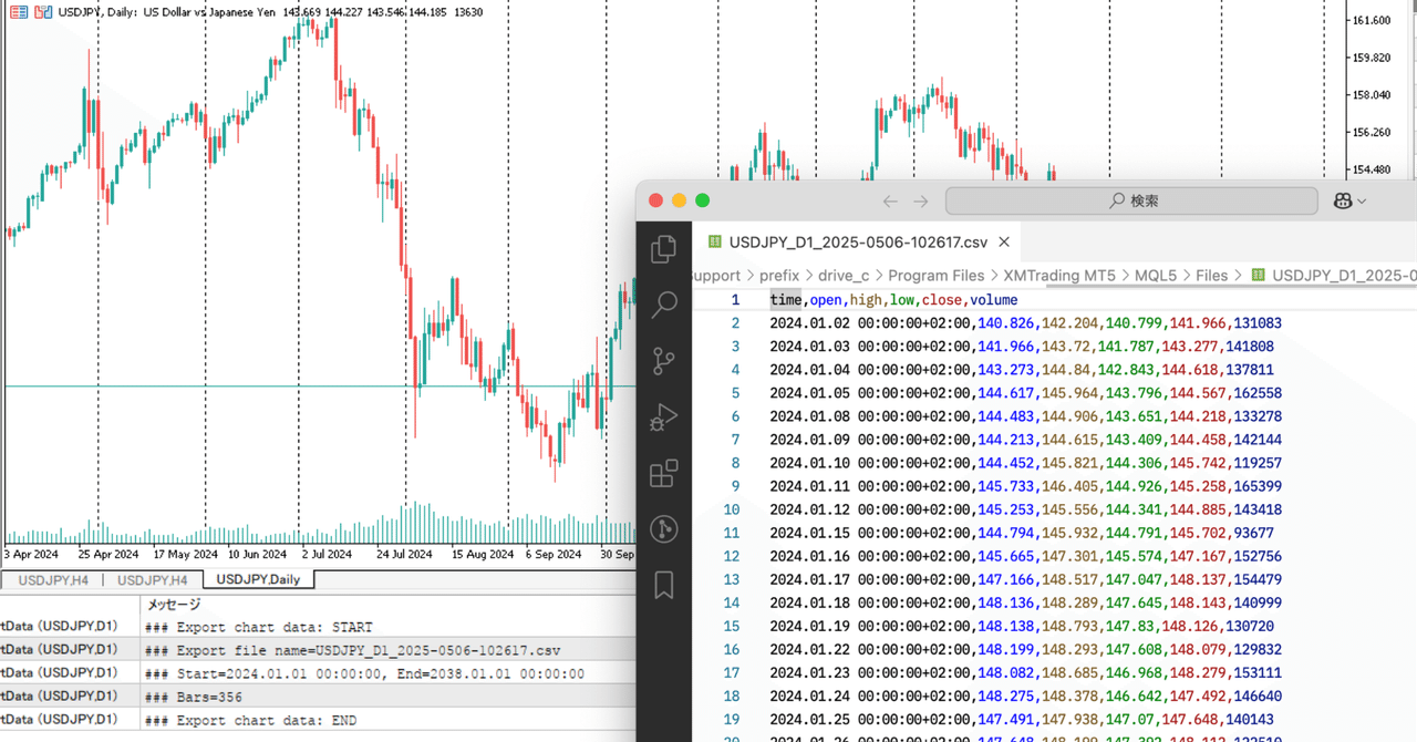 MetaTraderスクリプト チャートの4本値をCSVファイル出力｜SORA PAPA