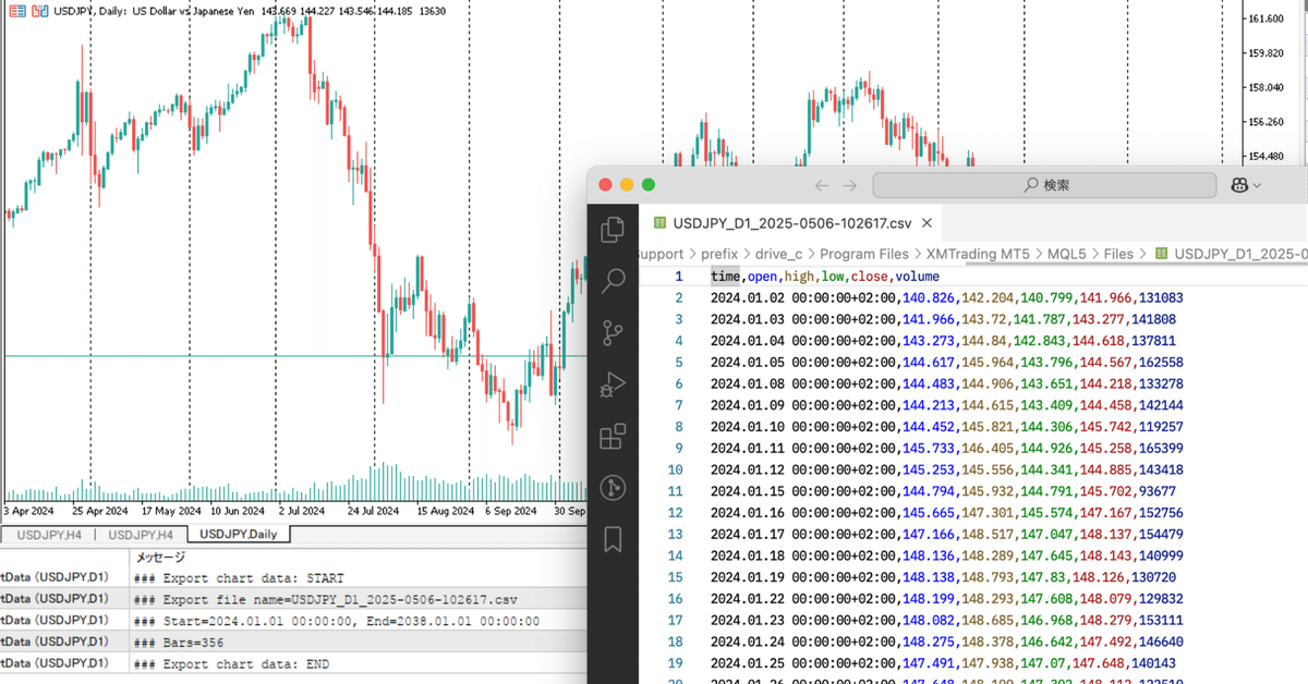 MetaTraderスクリプト チャートの4本値をCSVファイル出力｜SORA PAPA