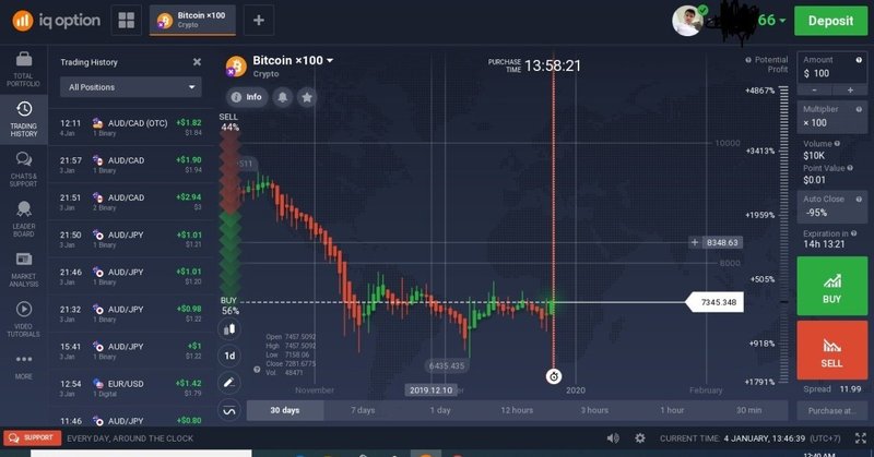 Lựa Chọn Nhà Môi Giới Forex Tốt Nhất Cho Người Mới Bắt Đầu｜ATOM Markets｜note