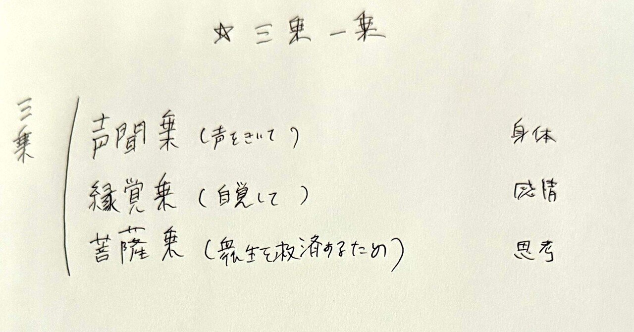 途:拝火・ソグド・アイドルと原宿メーテル・岩を動かすエネルギー推し活｜nyagami