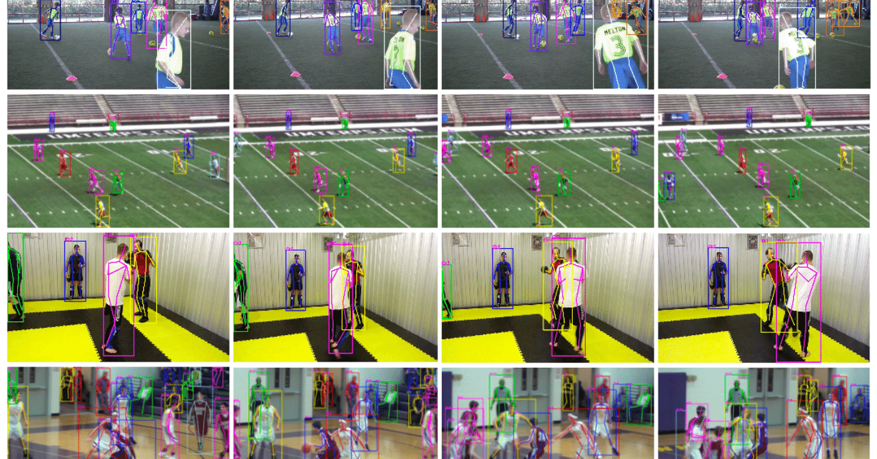 【2020年版】Pose Trackingの研究動向と実活用の考察｜田村浩一郎@ACES