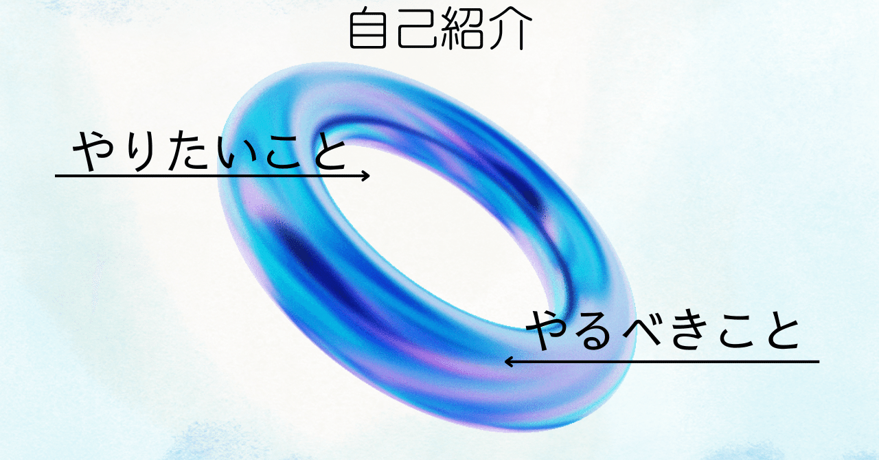 自己紹介 やりたいこと やるべきこと初めてのnote｜kairi