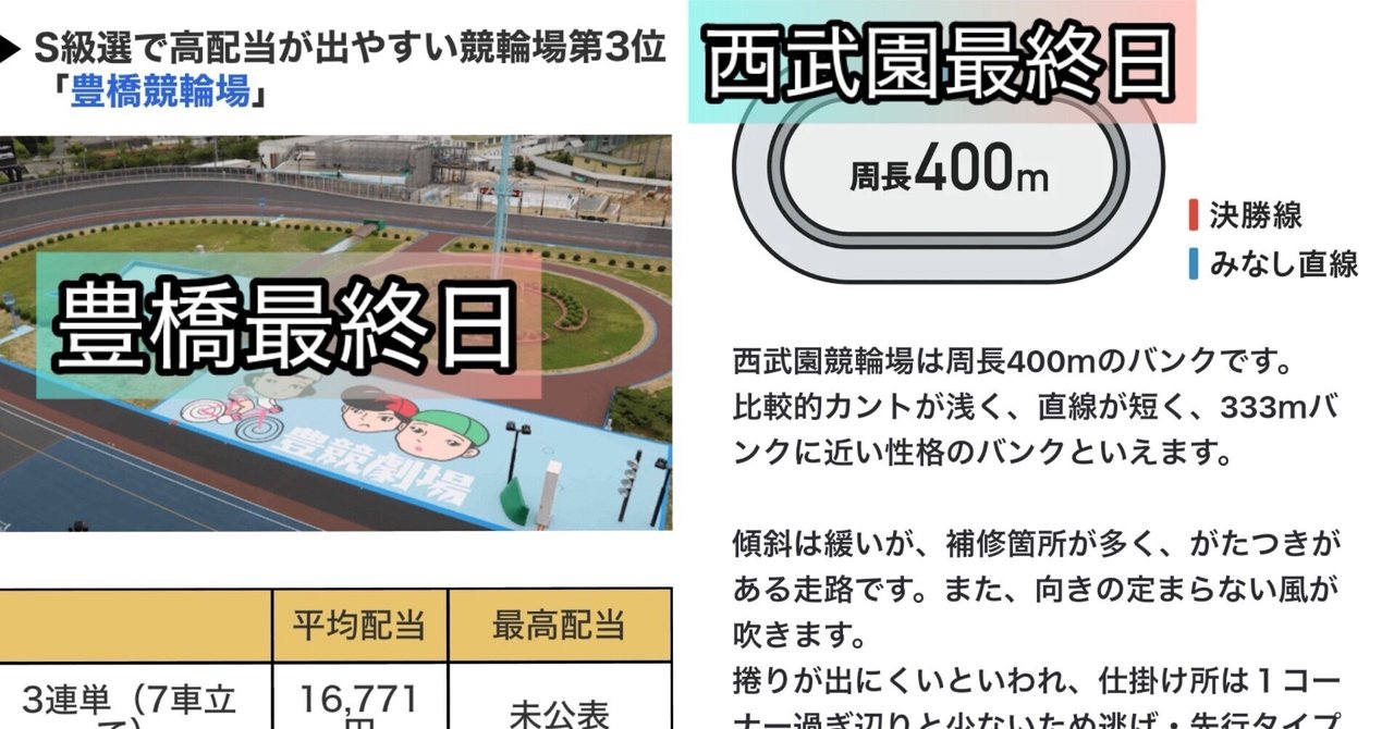 前日無料460倍的中🎯最終日も万車券出します💪 ダブル予想全レース ️｜まきば王