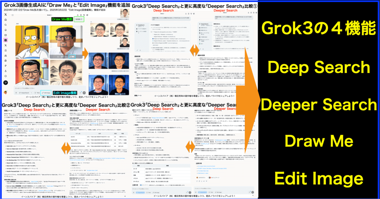 Grok｢Deep Search｣｢Deeper Search｣｢Edit Image｣｢Draw Me｣ ｜(新潟県)長岡造形大学 情報 ...