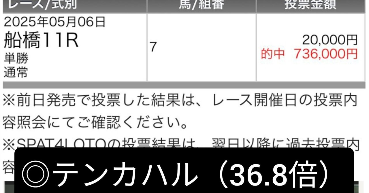 58(木)船橋競馬7r 超勝負レース 地方競馬火曜日船橋メイン一撃穴馬券炸裂的中 テンカハル(368倍)🥇|西京の馬券師三宅