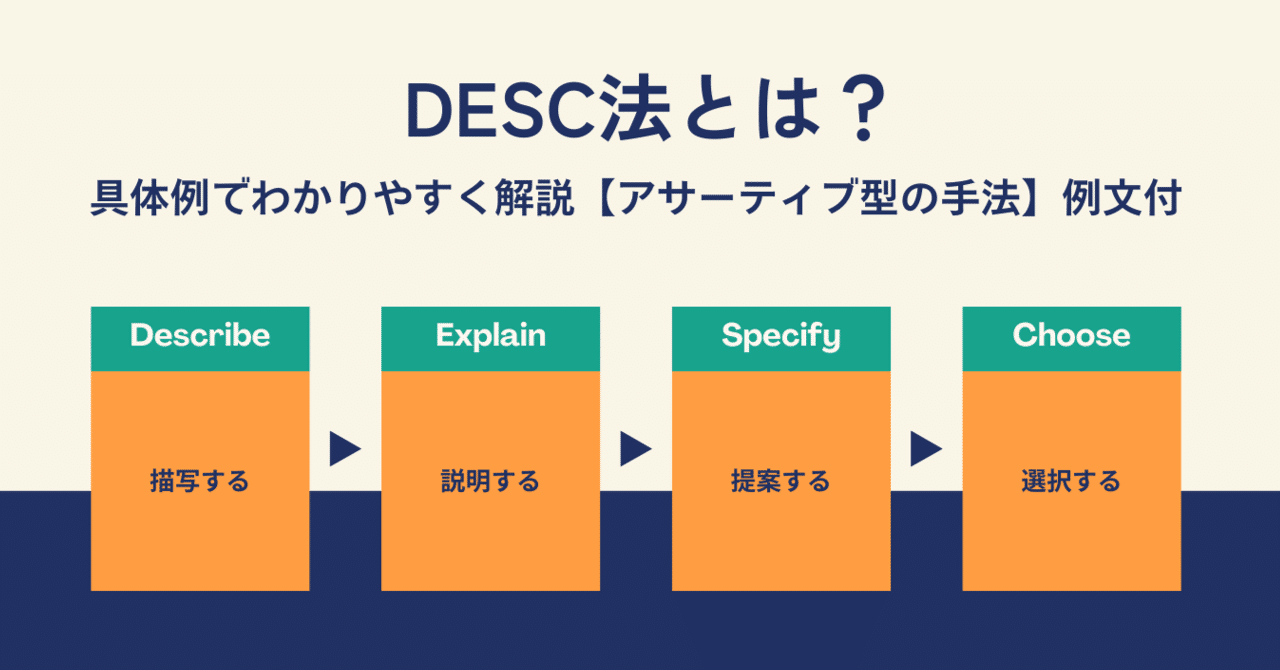 DESC法とは？具体例でわかりやすく解説【アサーティブ型の手法】例文付｜凪花～Nagihana～文章の書き方Lab