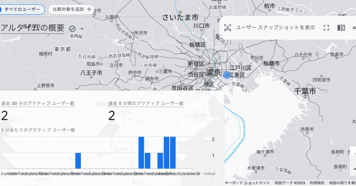 Researchmapのアクセス解析：Googleアナリティクスと連携｜KK