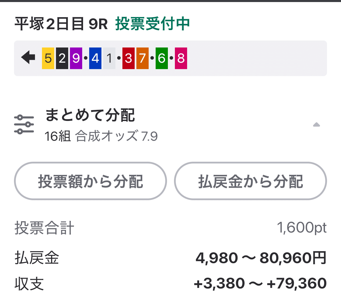 本日の穴🔥5/11平塚9R満身創痍250p｜愛知マン