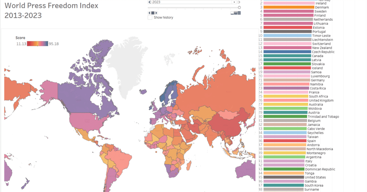 Tableau Desktop Public Editionを利用する｜ものづくりDX特攻隊 YOSSY