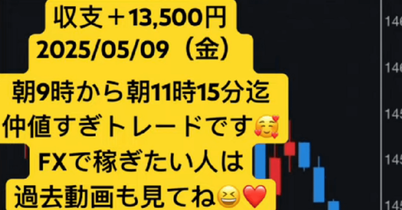 【FX初心者でも勝てる！シンプルな仲値手法を公開】収支＋13,500円 2025/5/09（金）朝9時から朝11時15分迄｜【FXトレードマスターちはる】