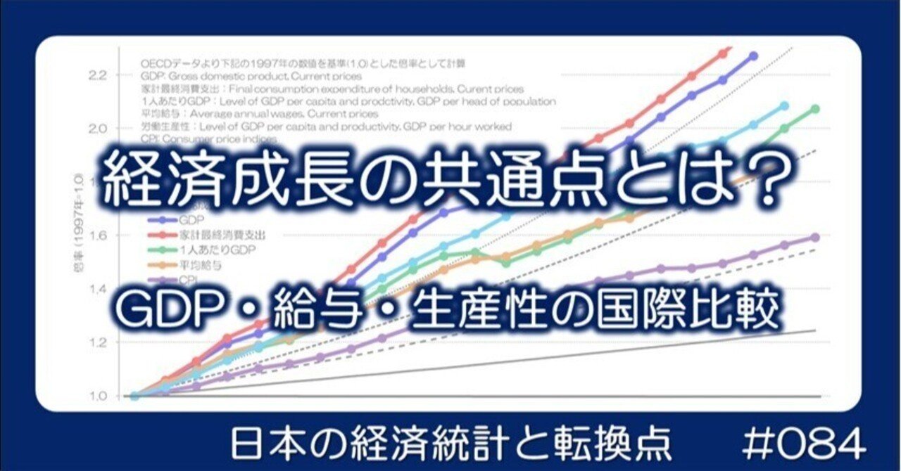 084 経済成長の共通点とは - GDP・給与・生産性・物価｜小川製作所 | 製造業x経済統計
