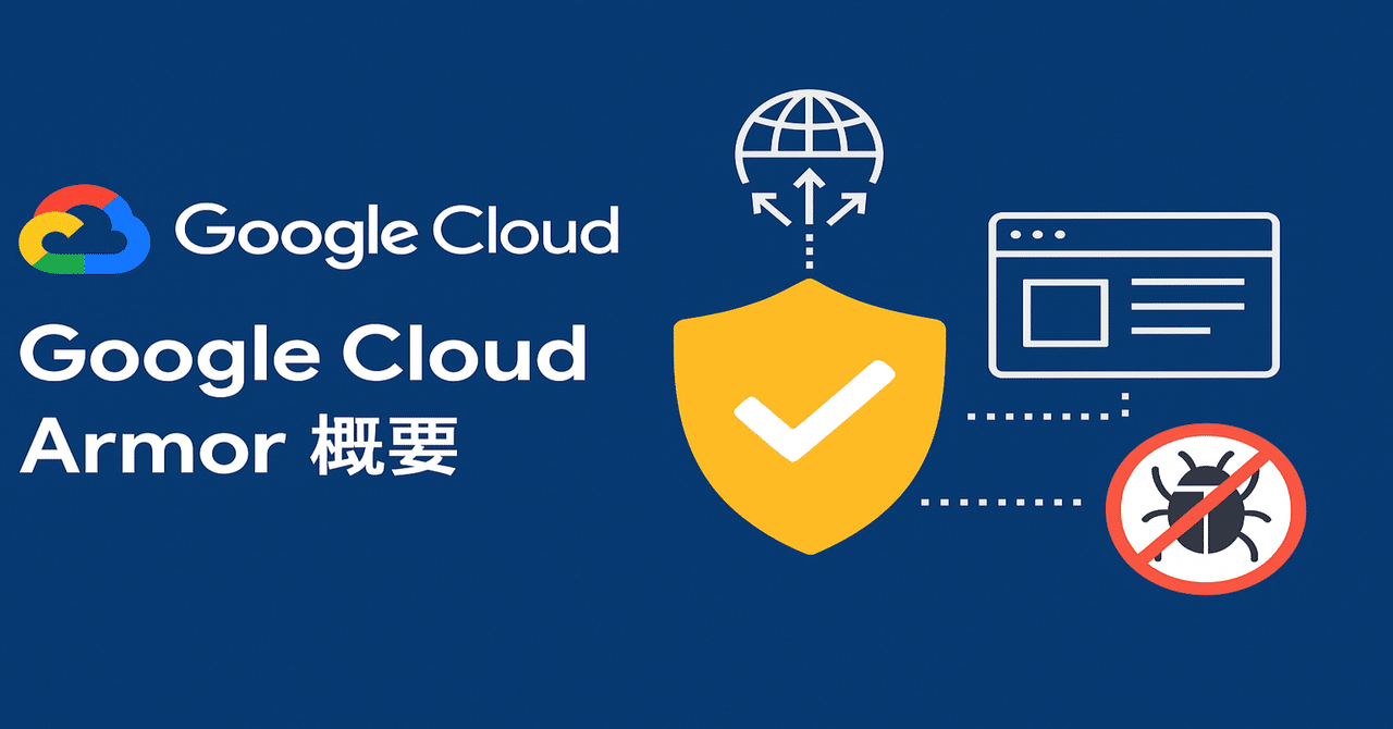 【徹底解説】Google Cloud Armor🛡️――エッジで実現するDDoS＆WAF統合防御｜TechBits