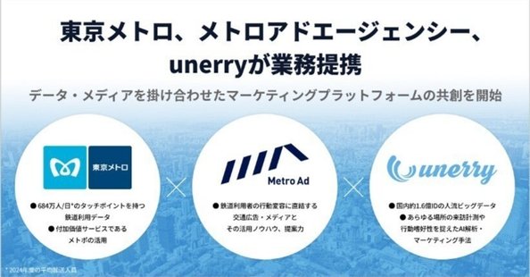 株式会社unerry｜note