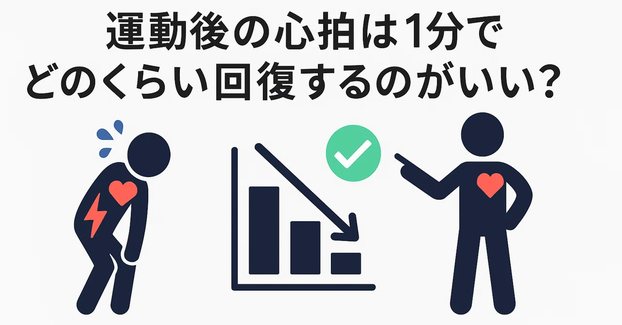 臨床5年目までに押さえておきたい、「運動後の心拍回復」──HRR1と6分間歩行テストでわかる、意外な予後予測｜Hitoshi & KZFM