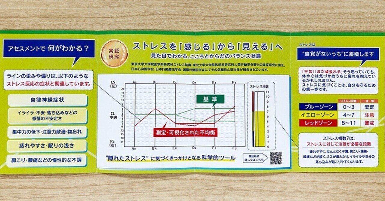 「ストレスは測れる時代へ」ミニリーフレットが完成しました！｜jasca btu
