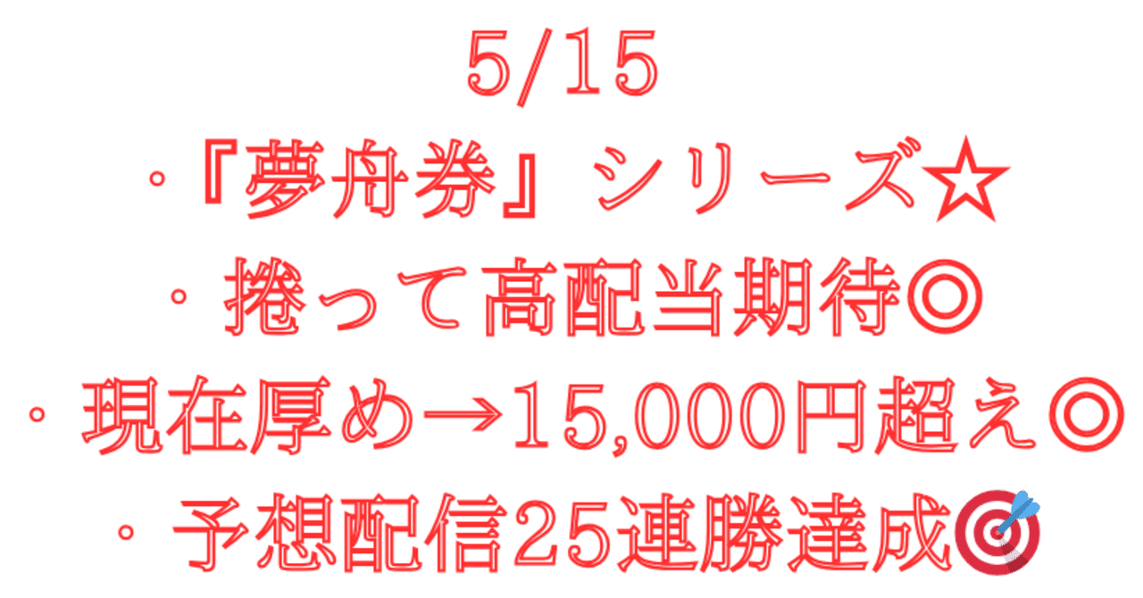 5/15 -三国11R 13:36-｜競艇予想屋-CRONOS-