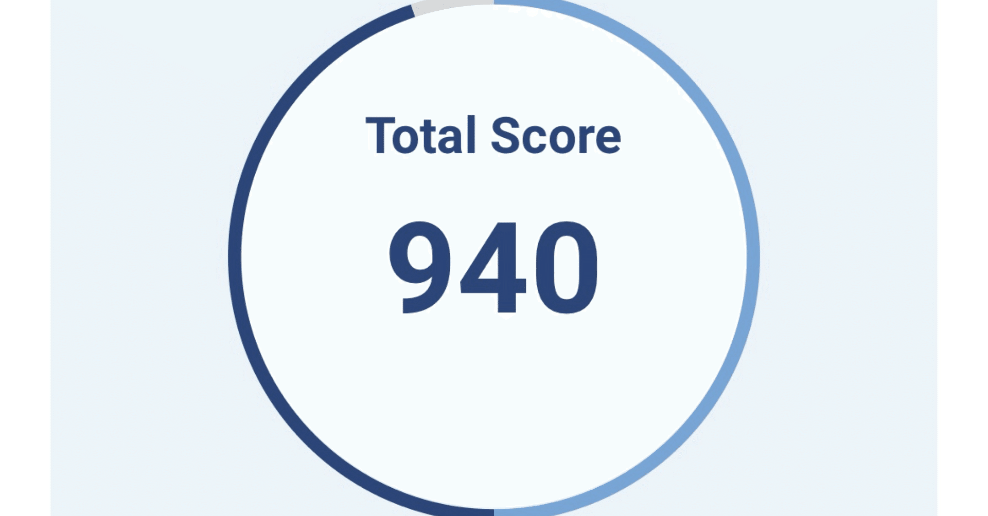 りょう 英語レベルアップセミナー｜note