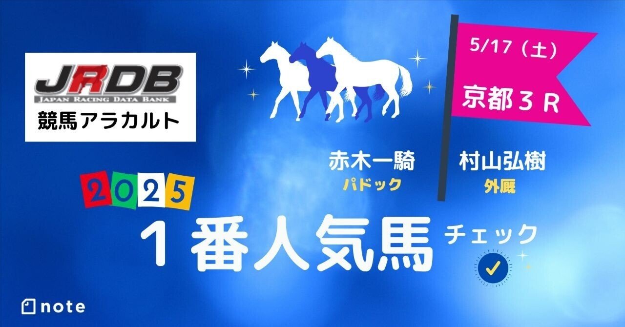 5/17（土）京都3R 1番人気馬チェック｜JRDB 競馬アラカルト