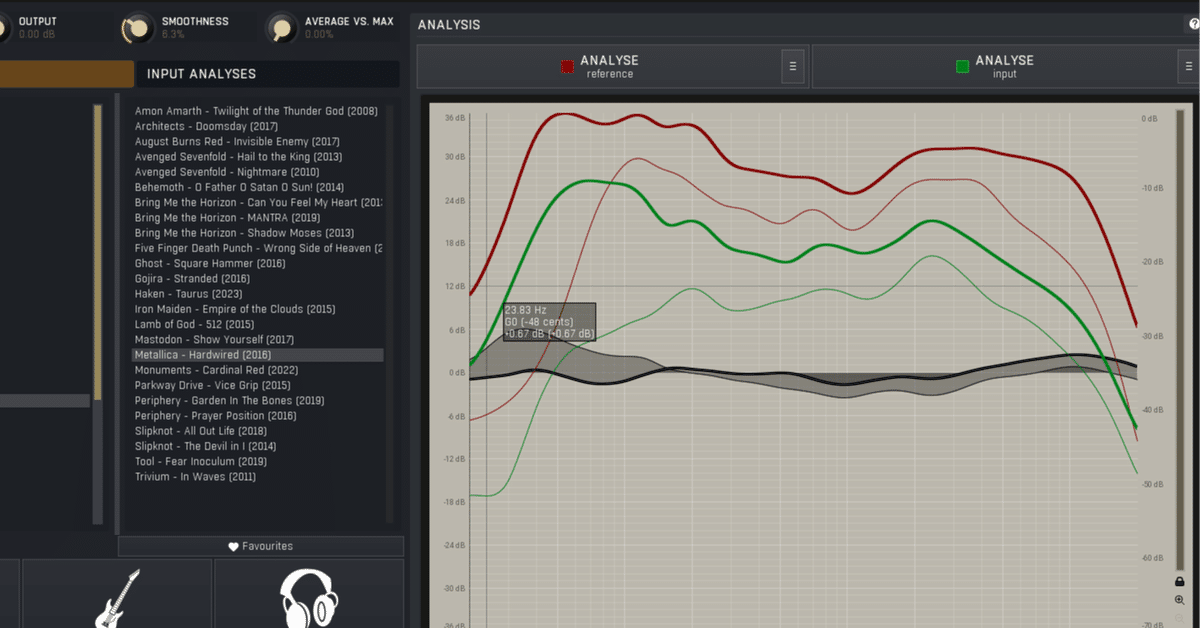 Melda Production「MMatcher」の使い方とレビュー｜8nm