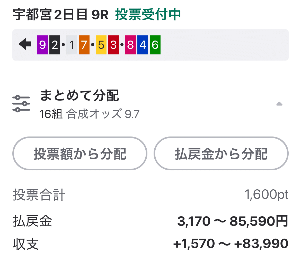 5/16宇都宮9R絶対優勢中川は無風かどうか？250p｜愛知マン