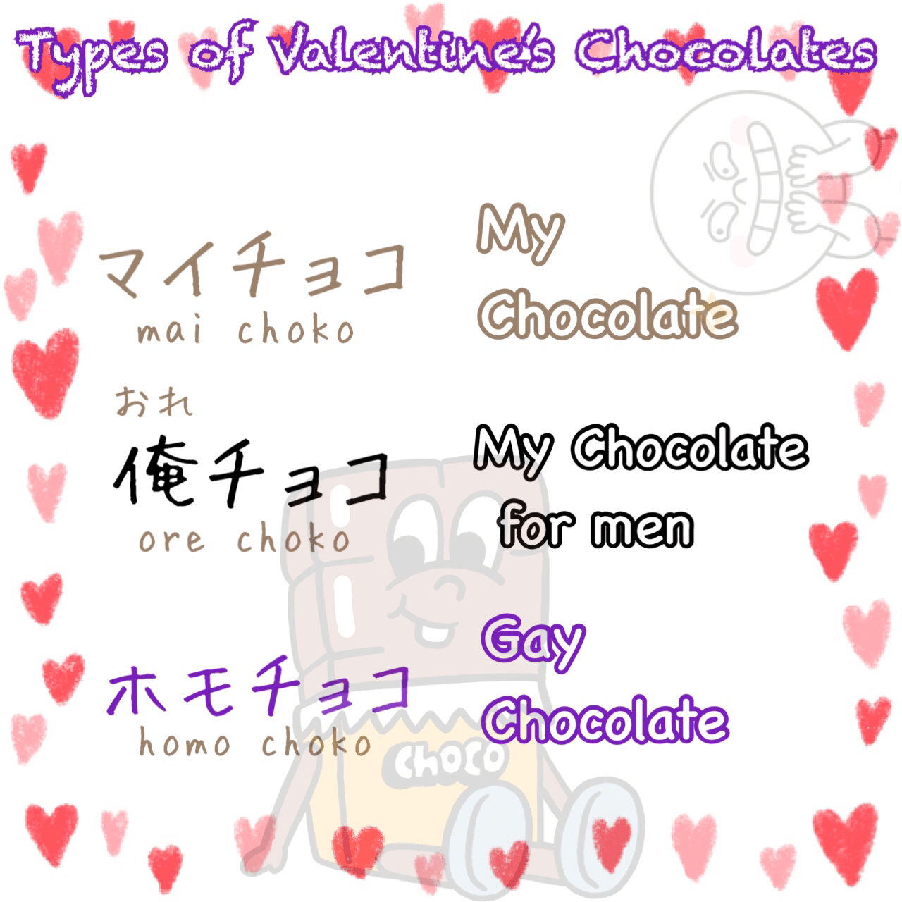 the word chocolate in japanese