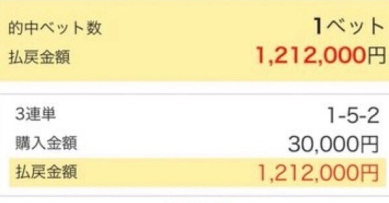 🏆最強競艇予想🏆昨日獲得配当👑万バリ243万舟獲得㊗️🎯三国5r👑締切1021🔥｜🐲最強競艇予想🔥🐲ビリ券🐲🔥