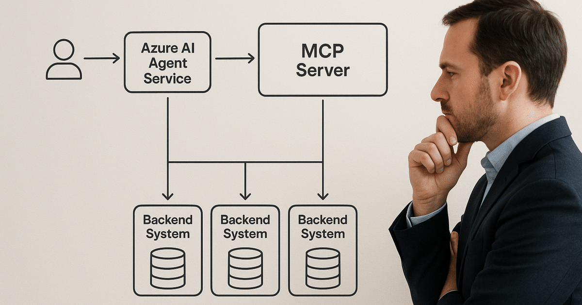 Dynamic Tool Discovery: Azure AI Agent Service + MCP Server Integration｜daka | Microsoft | AI