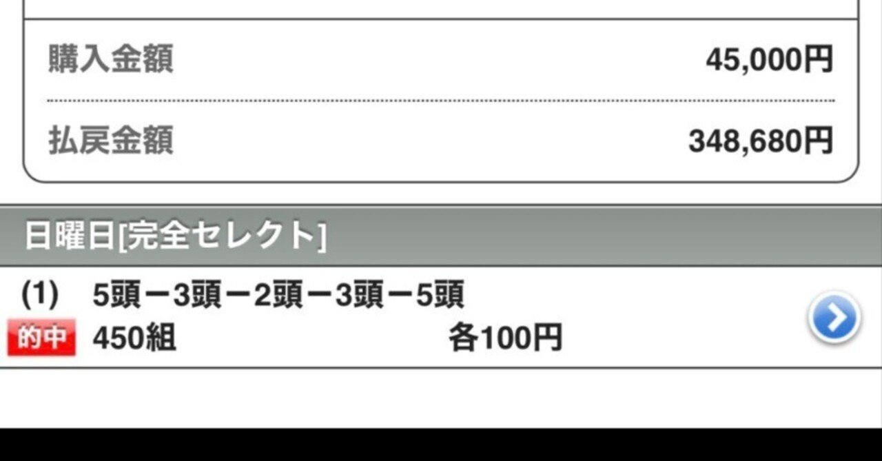 5月18日(日)win5対象レース勝ち馬候補予想 ｜西京の馬券師三宅