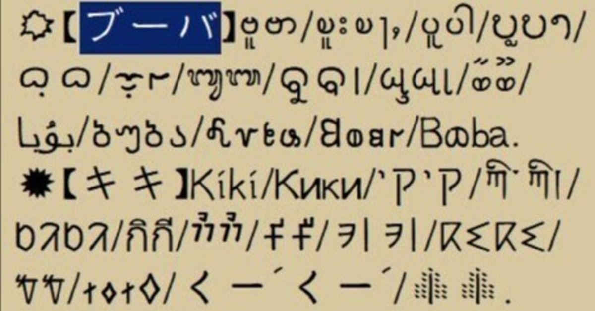 いろいろな言語でブーバとキキ｜Qvarie