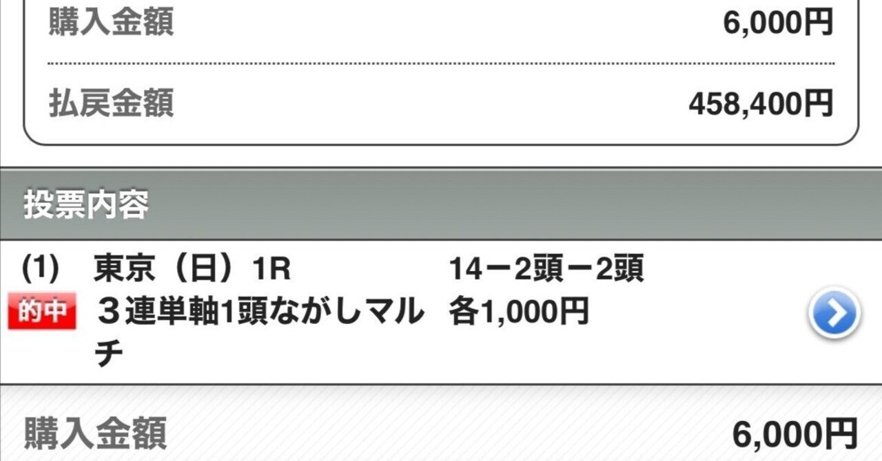 5月18日 東京12R｜AI予想家ゆうま