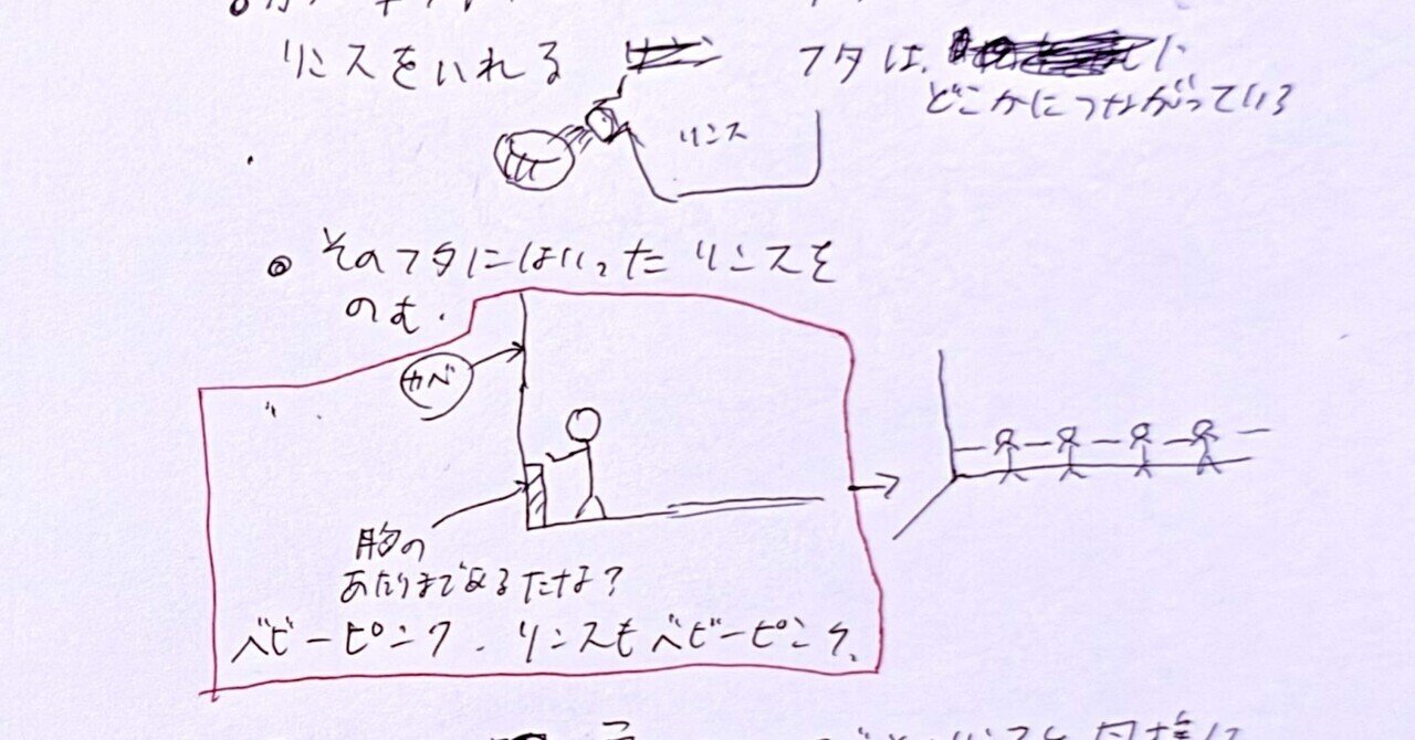 夢:新人を連れ挨拶へゆく｜nyagami