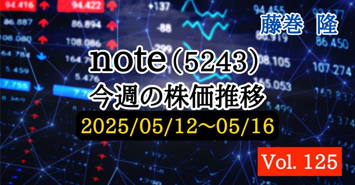 note (5243) 今週の株価推移 (2025/05/12～05/16) Vol.125｜藤巻 隆