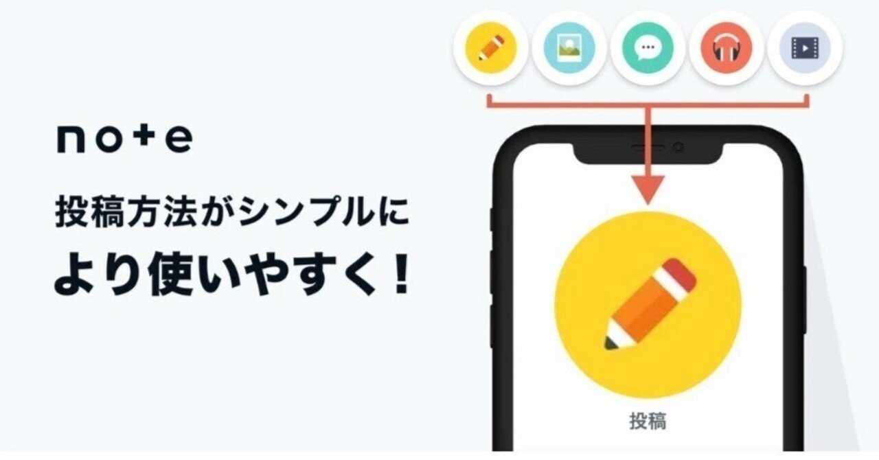 note 投稿形式がひとつになったら、「こういう投稿はどれがいいんだ？」と考えなくて済むと期待しています。｜MIO