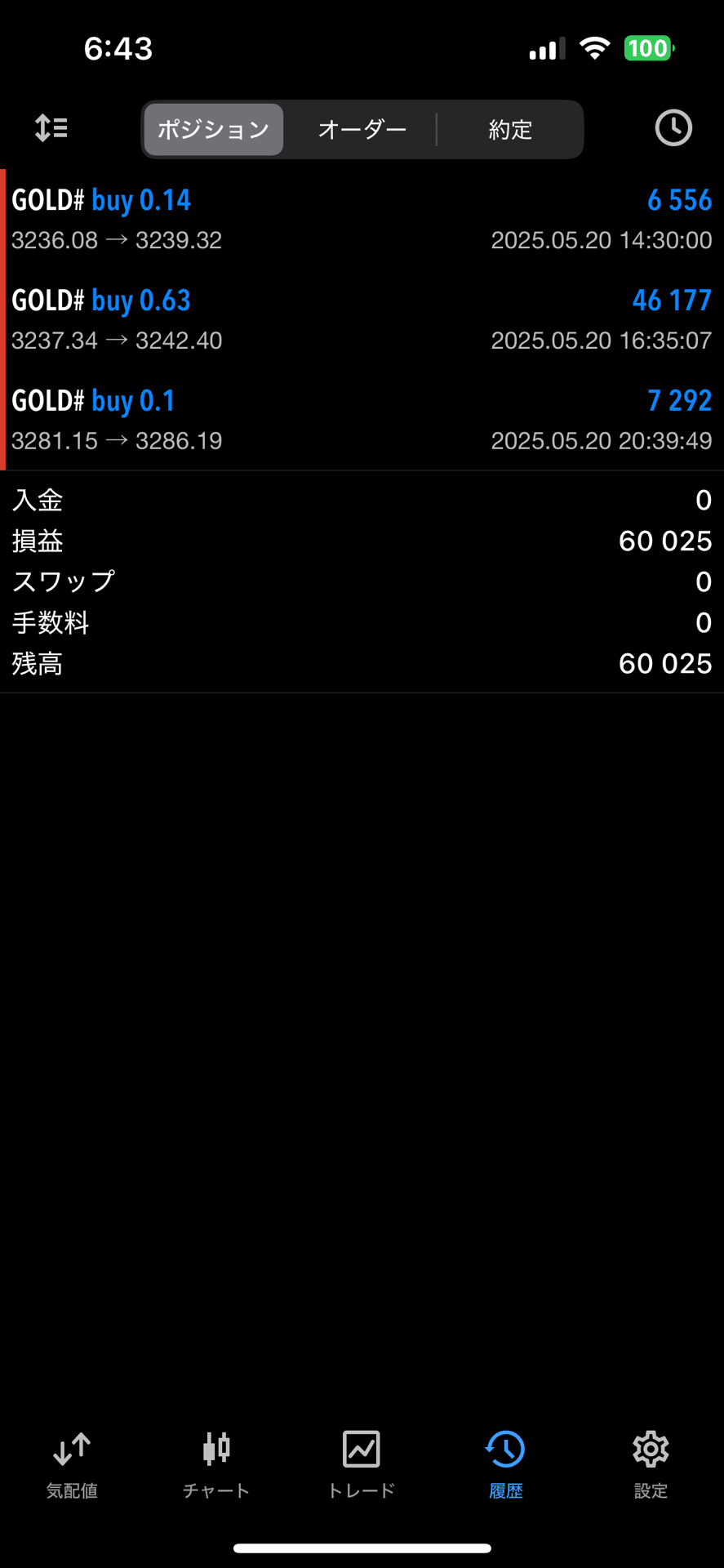 5/20 EA稼働状況｜Daiki